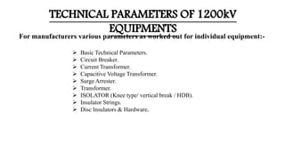 1200 kv ultra high voltage transmission system by prannaya kumar giri ...
