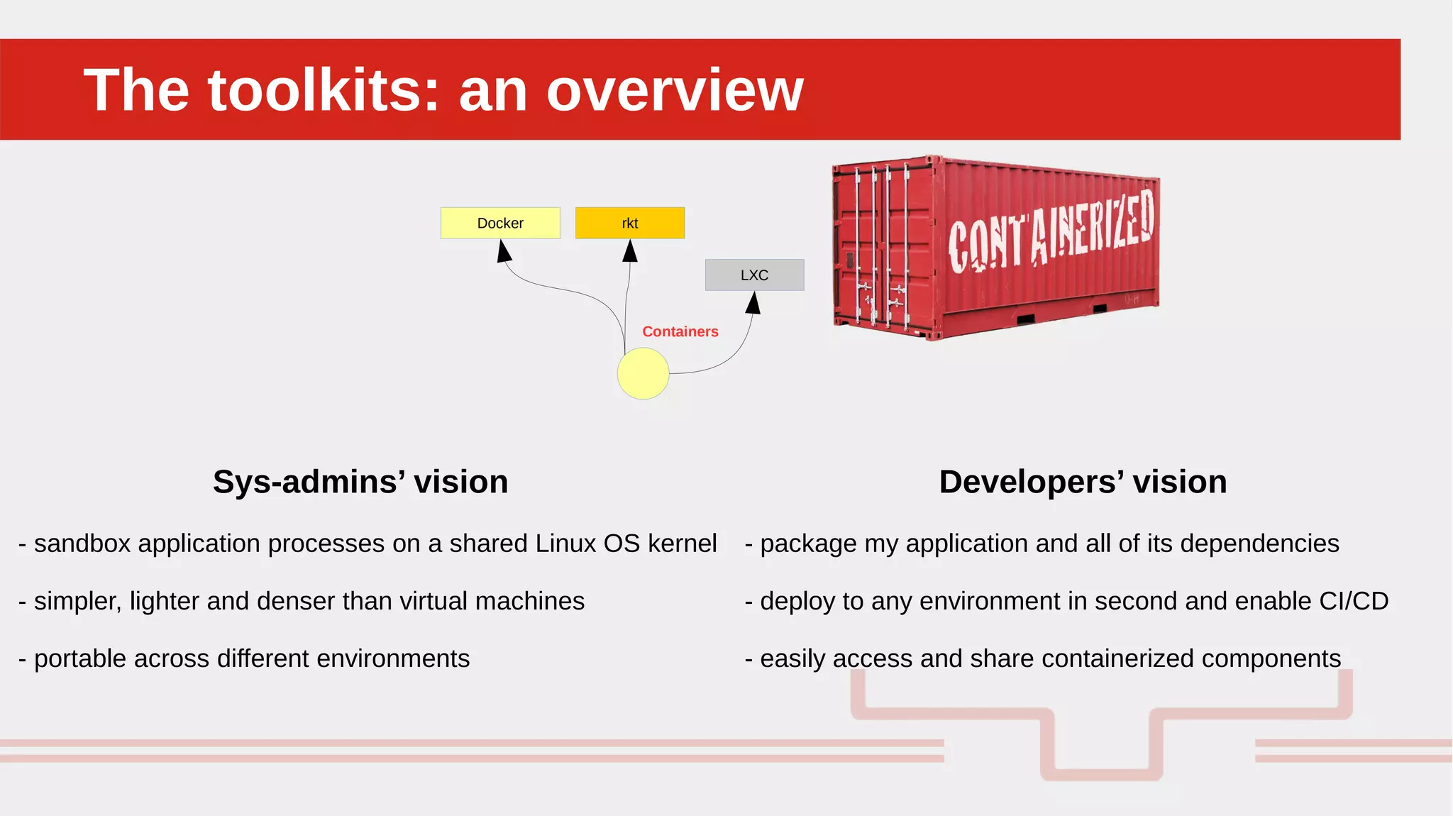 The DevOps Paradigm | PDF