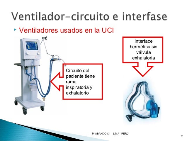 ¿Qué Son Los Componentes De Un Ventilador Mecánico? – UTFB