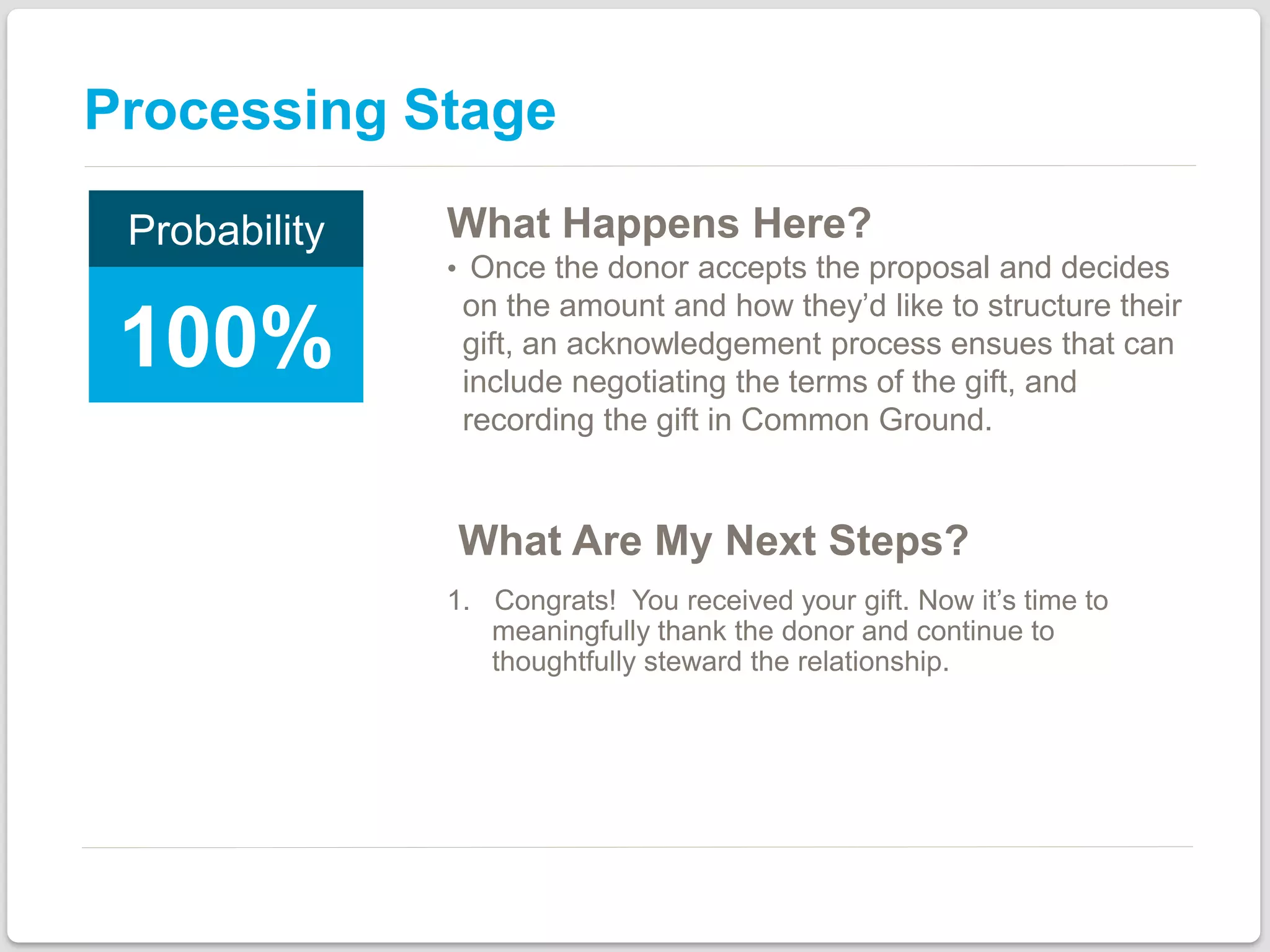 Major Gifts: Moves Management Made Easy | PDF | Non-Profit ...