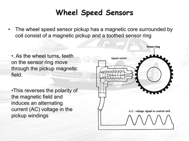 12012013164436-automatic-braking-system-control.ppt