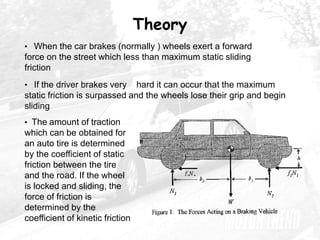 12012013164436-automatic-braking-system-control.ppt