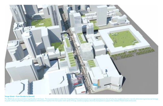Yonge Street Planning | PPT