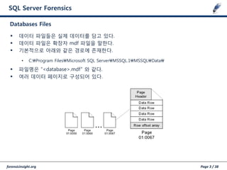 (120128) #fitalk sql server forensics | PDF
