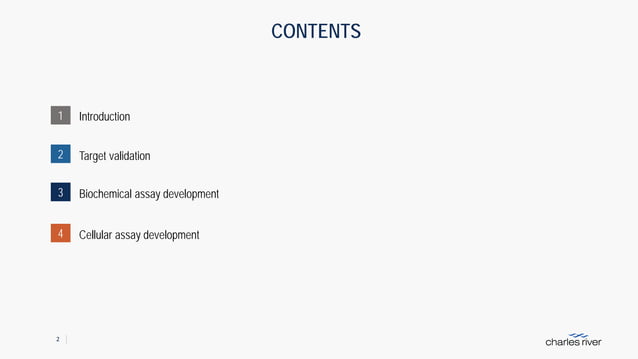 Target Validation / Biochemical and Cellular Assay Development | PDF