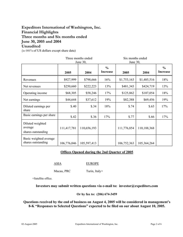 Expeditors International of Washington, 2nd05qer | PDF