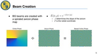 Free space optical communication (2) | PPT