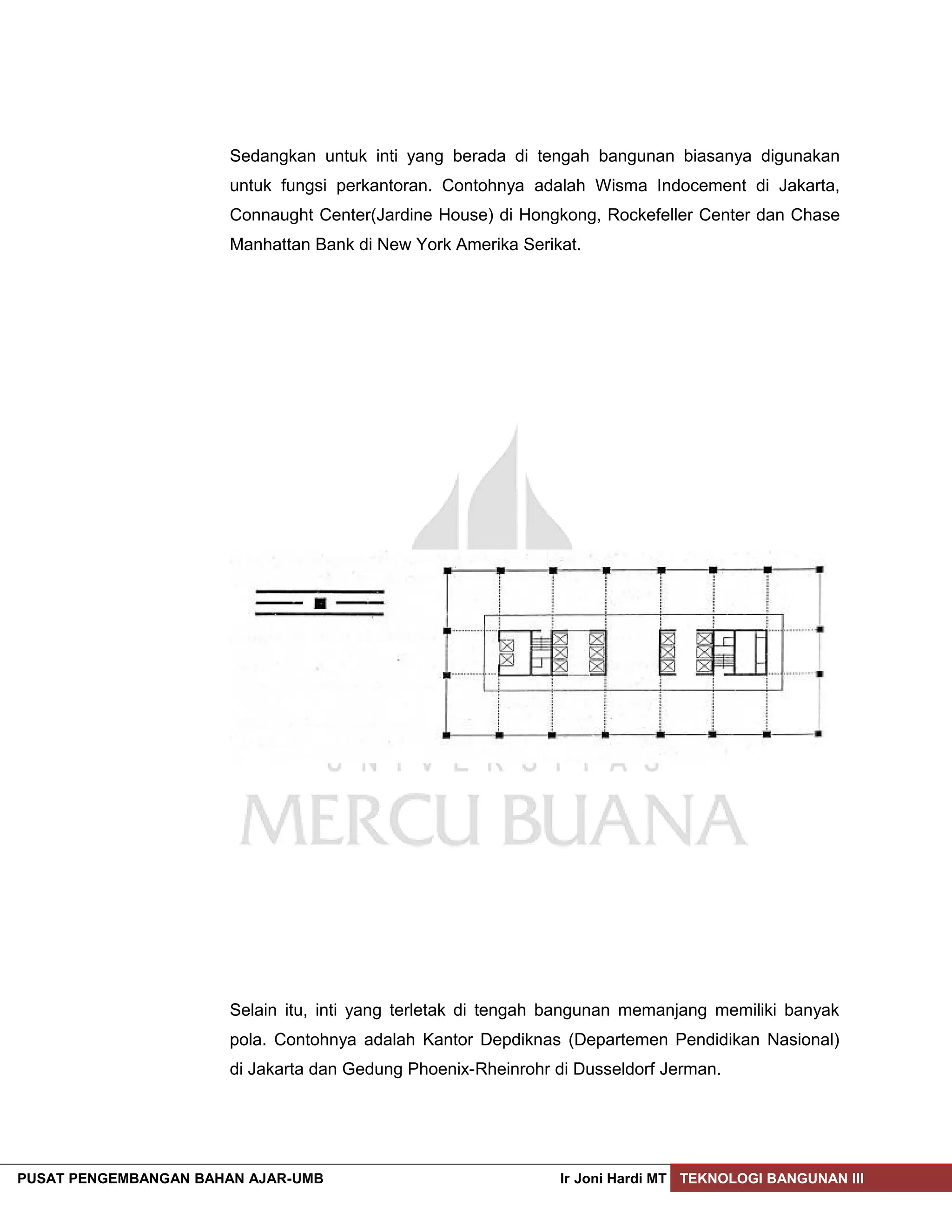 Core dan Shaft | DOC