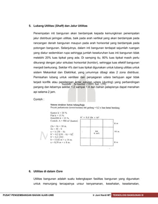 Core dan Shaft | DOC