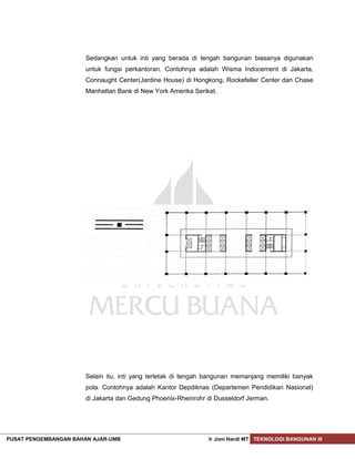 Core dan Shaft | DOC