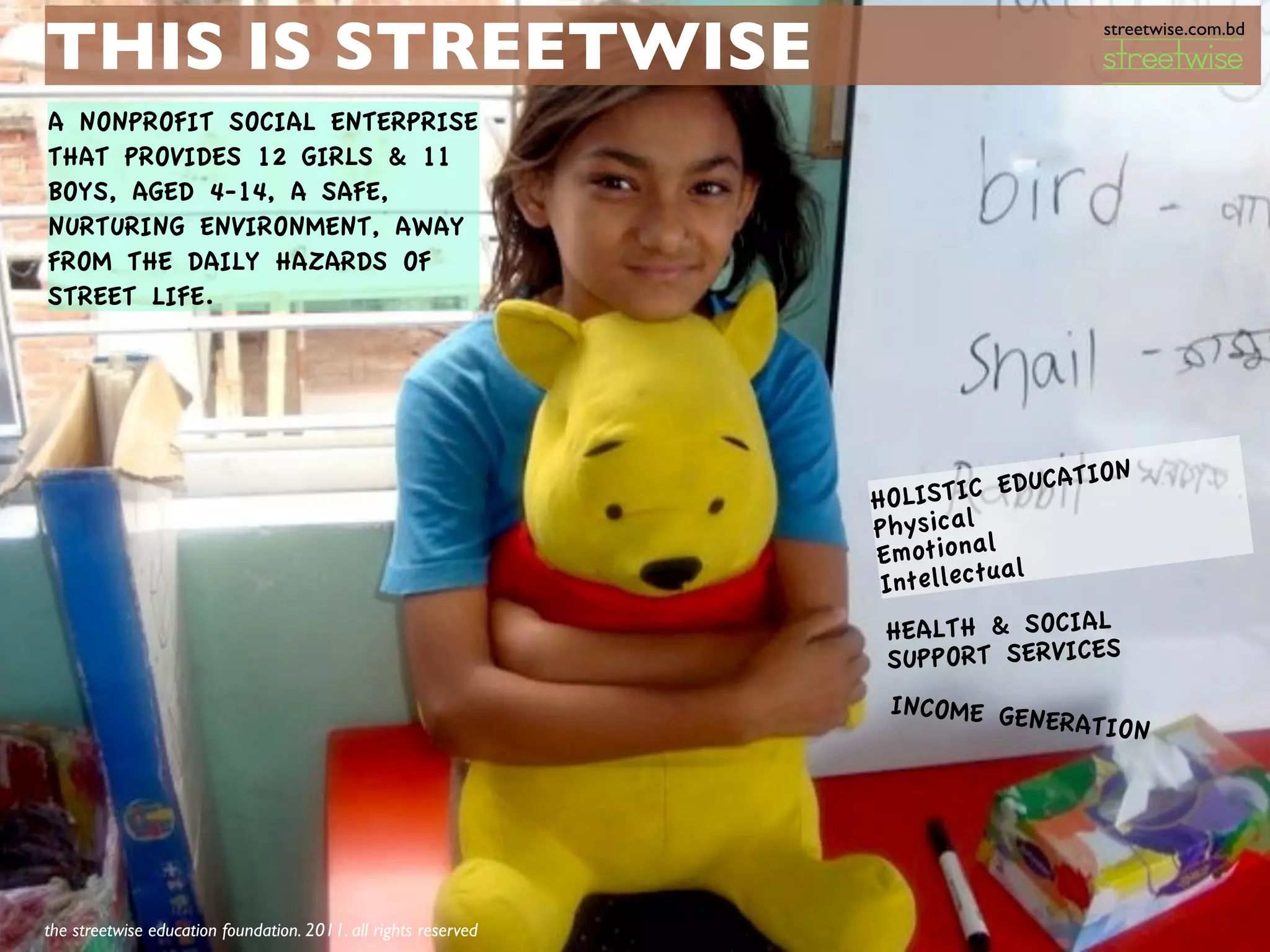 This is Streetwise | PDF