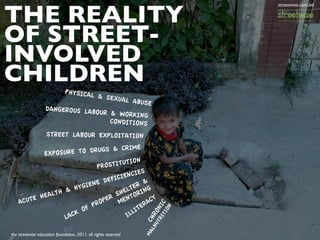 This is Streetwise | PDF