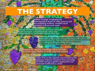 This is Streetwise | PDF