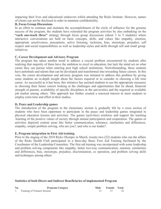 PROGRAM REPORT - EDITED | DOC