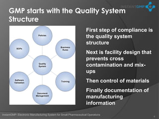 GMP Manufacturing for Worldwide Clinical Trials | PPTX