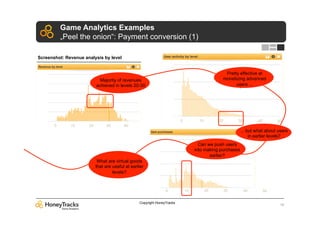 The Game Life Cycle & Game Analytics: What metrics matter when? | PPT