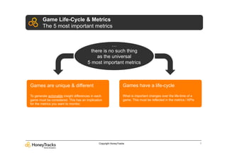 The Game Life Cycle & Game Analytics: What metrics matter when? | PPT