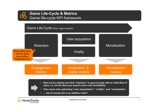 The Game Life Cycle & Game Analytics: What metrics matter when? | PPT