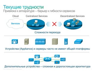 Cisco Services Ready Engine. Виртуализация сервисов. | PPT