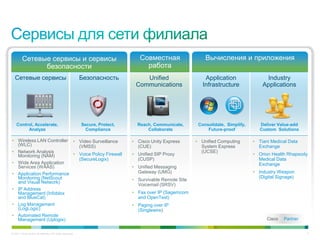 Cisco Services Ready Engine. Виртуализация сервисов. | PPT