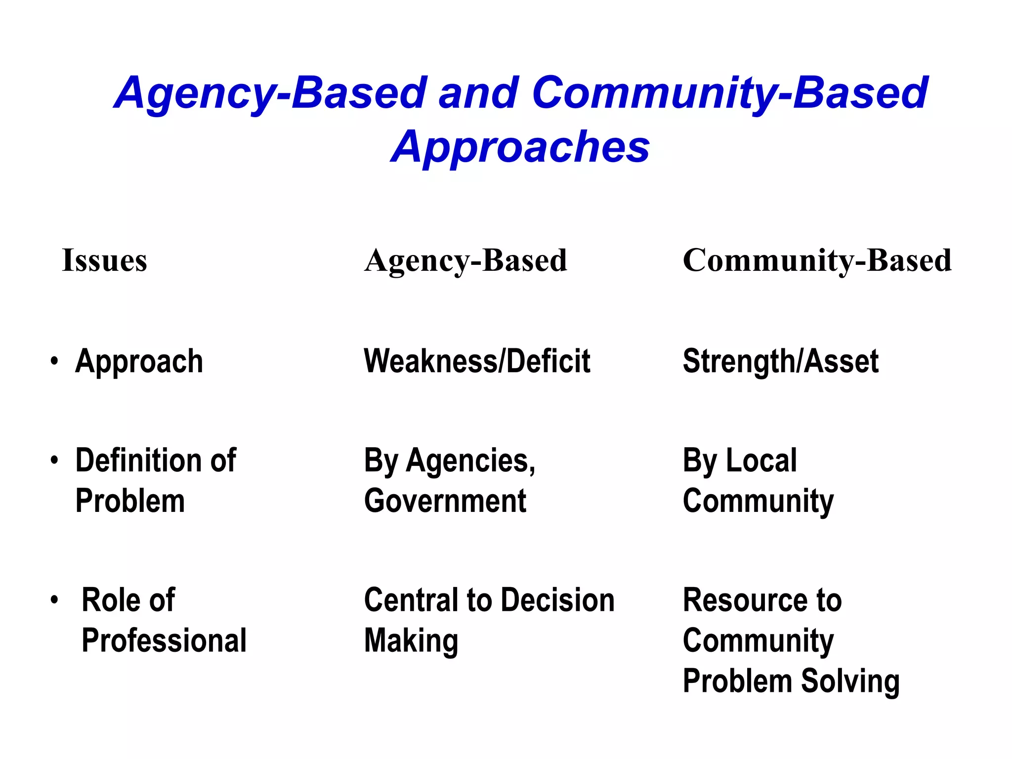 The Power of Collaborative Solutions | PDF