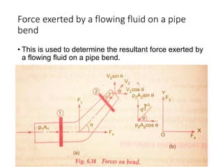 120218 chapter 8 momentum analysis of flow | PDF