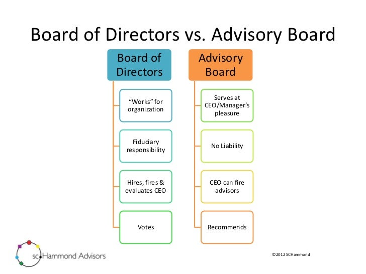 Advisory Boards Engaging Donors Developing Leaders advisory-boards-engaging-donors-developing-leaders