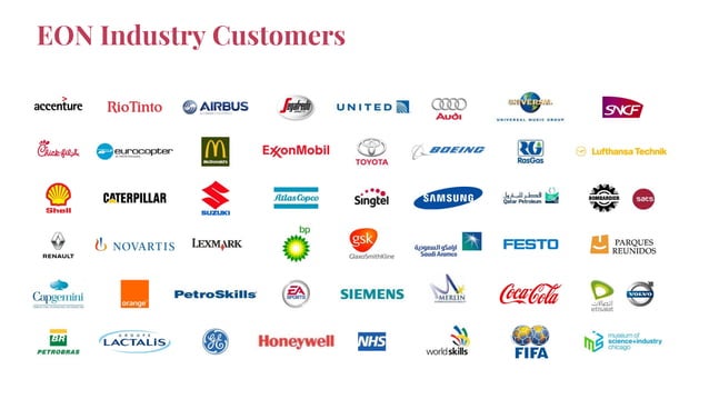 2023 EON Presentation.pdf