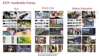 2023 EON Presentation.pdf