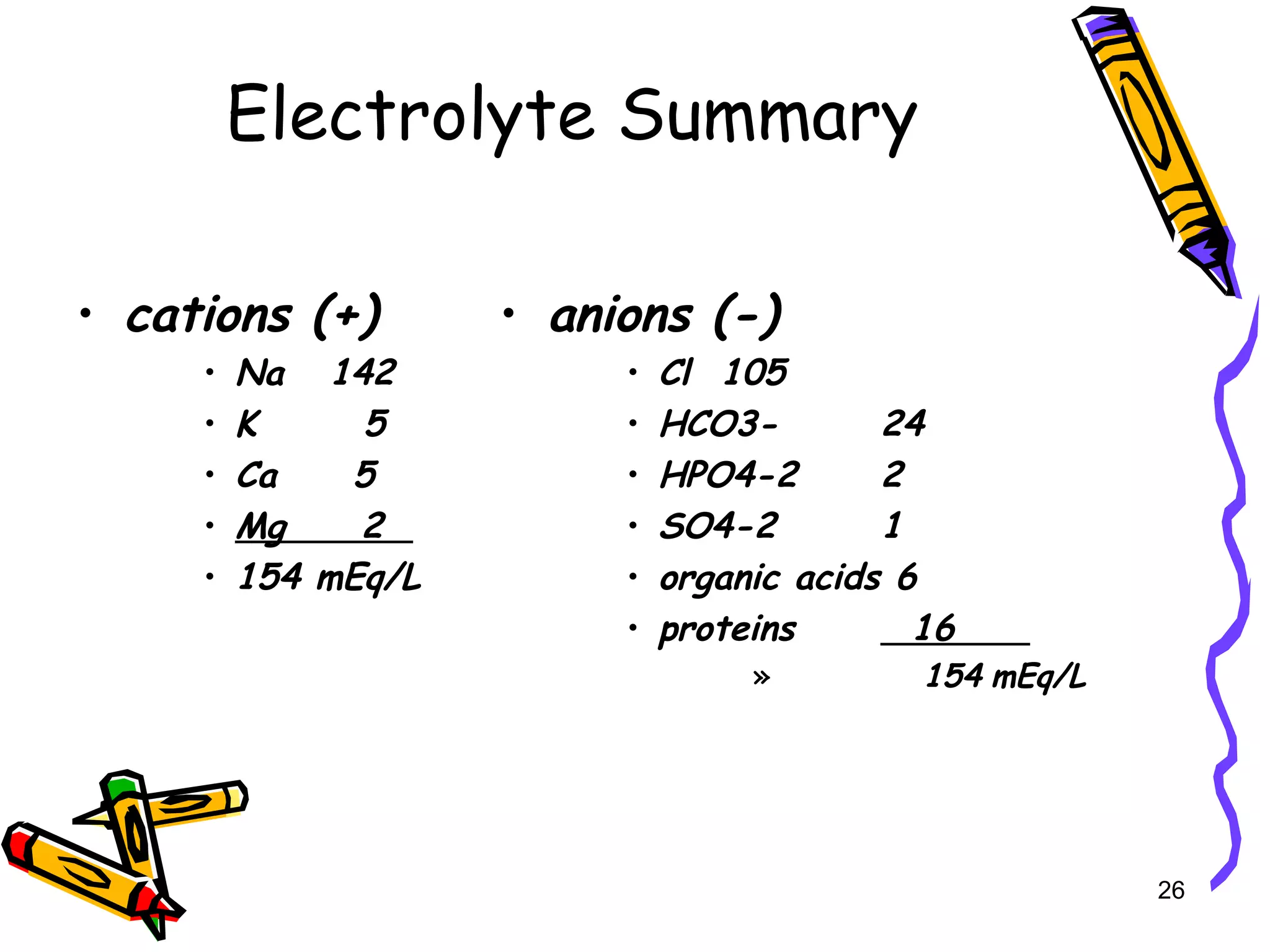 CLINICAL CHEMISTRY ELECTROLYTES | PPT
