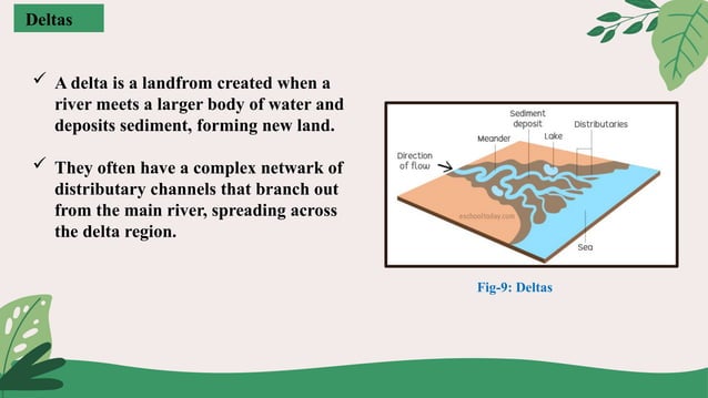 Fluvial Landfroms - Fluvial Process - Erosional and Depositional fluvial landfroms - | PPTX