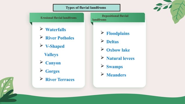 Fluvial Landfroms - Fluvial Process - Erosional and Depositional ...