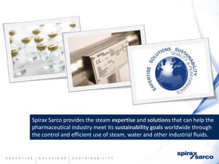 Spirax Sarco - Pharmaceutical Industry Capability | PPTX