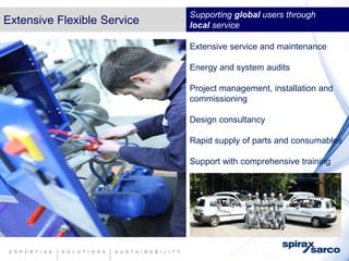 Spirax Sarco - Pharmaceutical Industry Capability | PPTX
