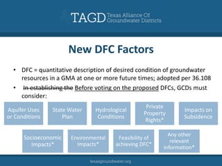 Groundwater Management Update | PPTX