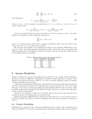 Accelerated Particle Swarm Optimization and Support Vector Machine for Business Optimization and ...