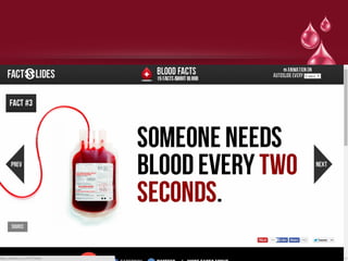BLOOD:facts and fun | PPT