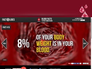 BLOOD:facts and fun | PPT