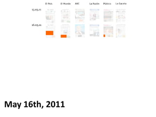 Front page Analysis. Background+Tool UI | PDF