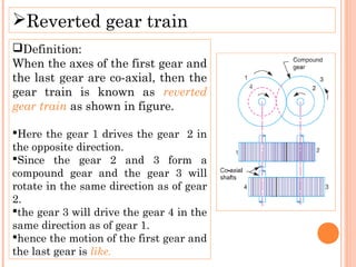 gear trains ppt | PPT