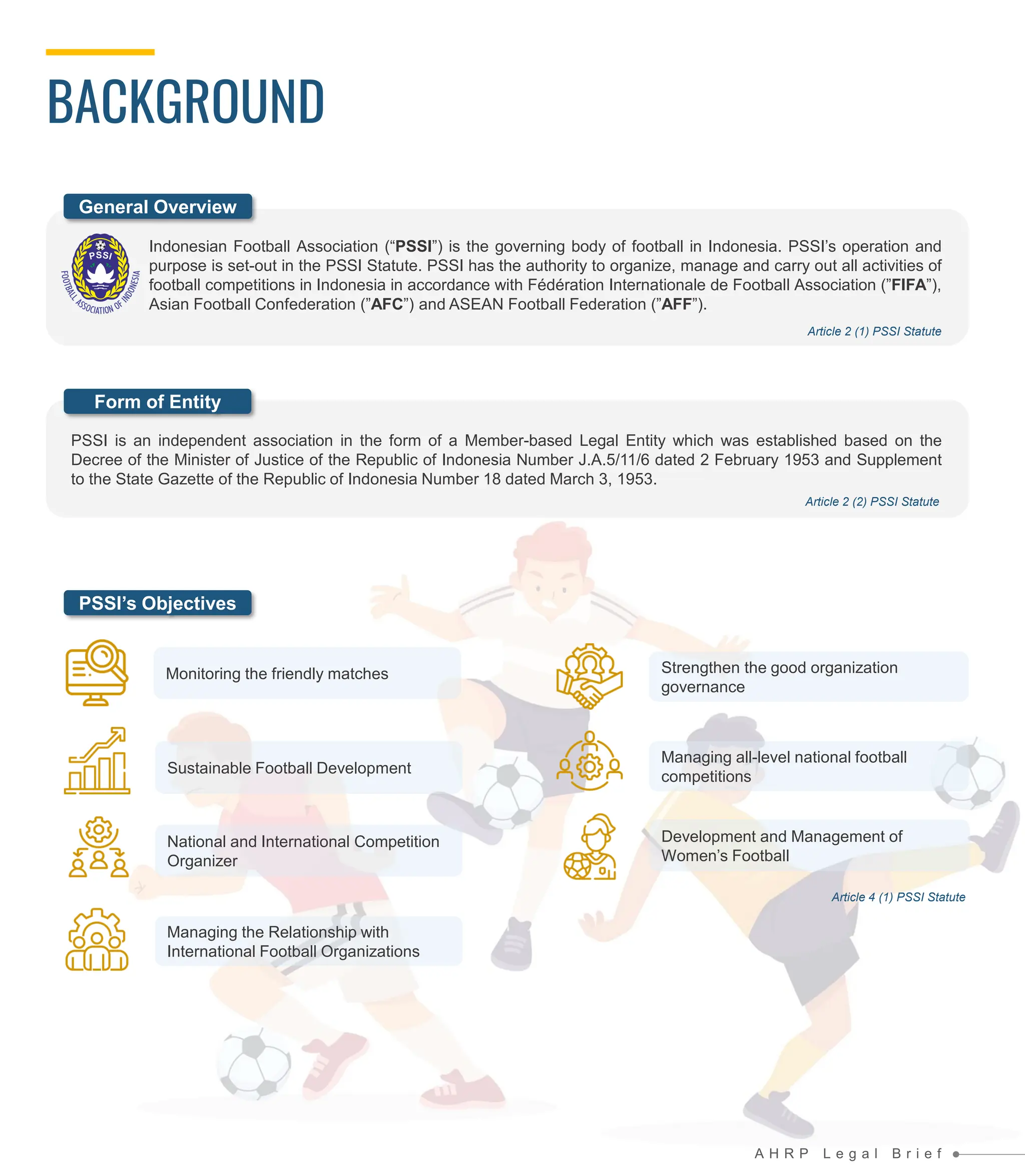 FIFA Regulations and Indonesia Football Business.pdf