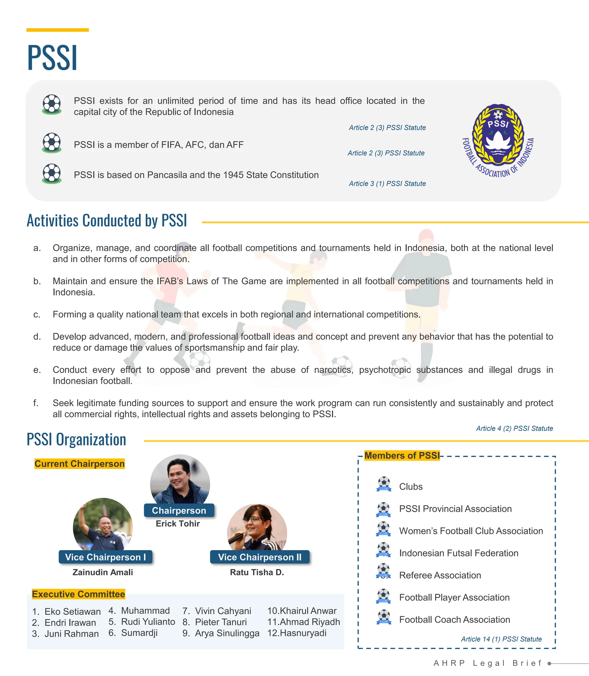 FIFA Regulations and Indonesia Football Business.pdf