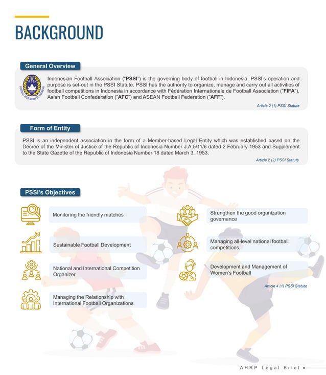 FIFA Regulations and Indonesia Football Business.pdf | Soccer | Sports