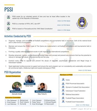 FIFA Regulations and Indonesia Football Business.pdf