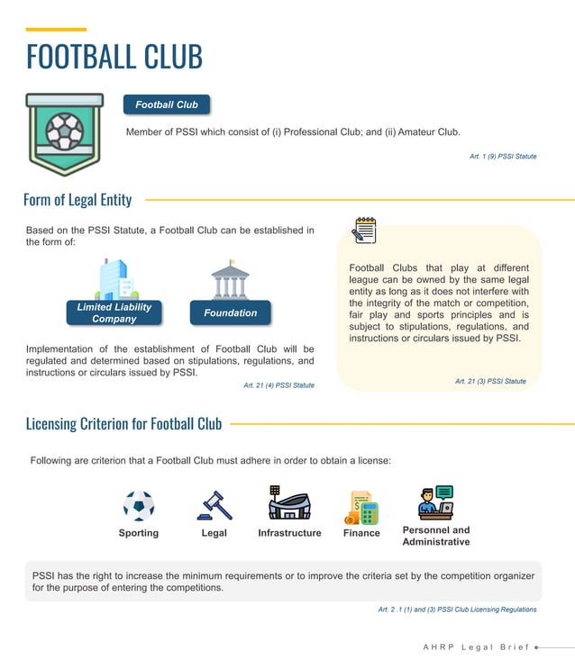 FIFA Regulations and Indonesia Football Business.pdf | Soccer | Sports