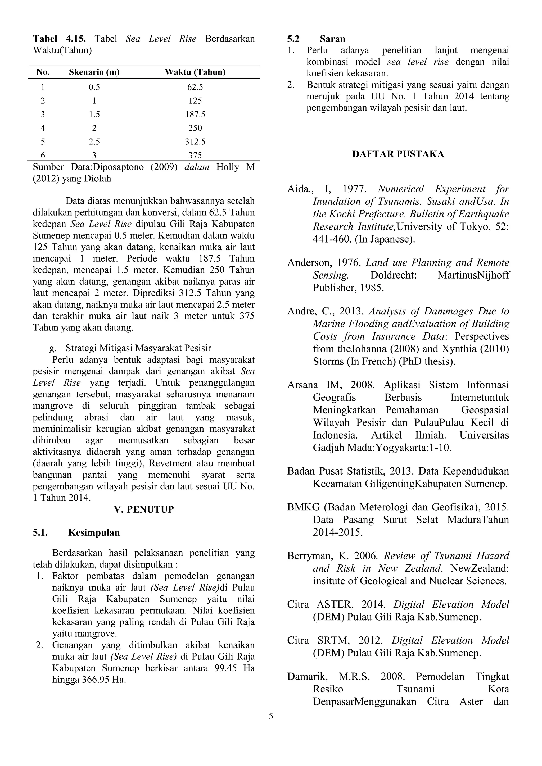 Pemodelan Genangan Kenaikan Muka Air Laut (Sea Level Rise) di Pulau ...