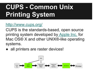 Printing on Linux, simple right? | PPT