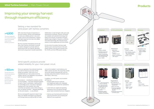 Bringing Sustainable Efficiency to Wind Power | PDF