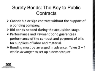 Surety Bond 101 | PPTX