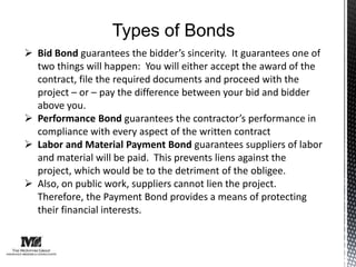 Surety Bond 101 | PPTX